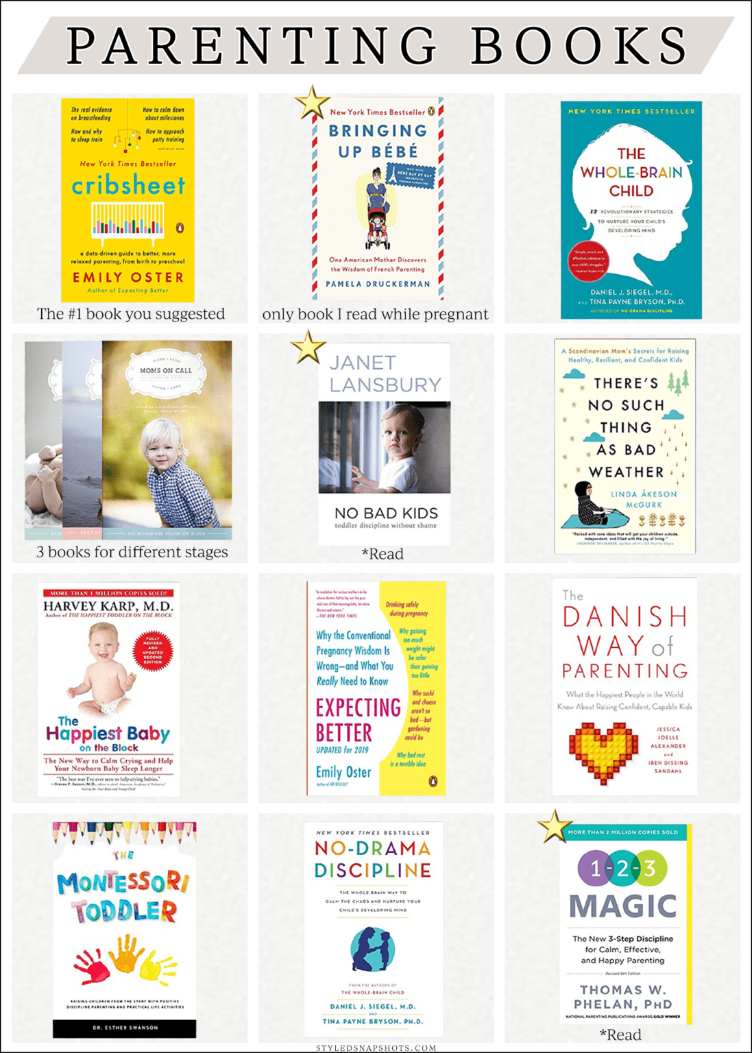 Parenting Books - Styled Snapshots